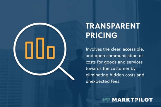 Transparent Pricing | Definition, Examples & Advantages